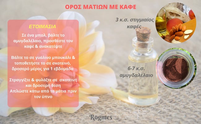 DIY: Τα 12 Καλύτερα Μυστικά Ομορφιάς Για Το Πρόσωπο Με Καφέ