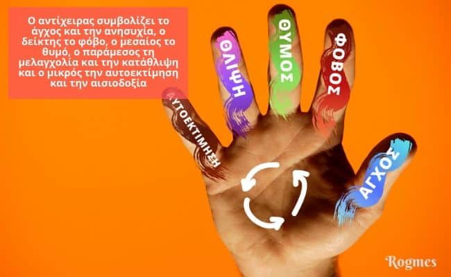 8 Ύπουλα Σημάδια Για Το Άγχος & Πως Να Χαλαρώσετε Σε 5'