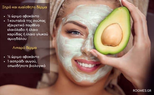 Τι Θα Συμβεί Στο Σώμα Αν Τρώτε 1 Αβοκάντο Την Ημέρα (Για 10 Ημέρες)!
